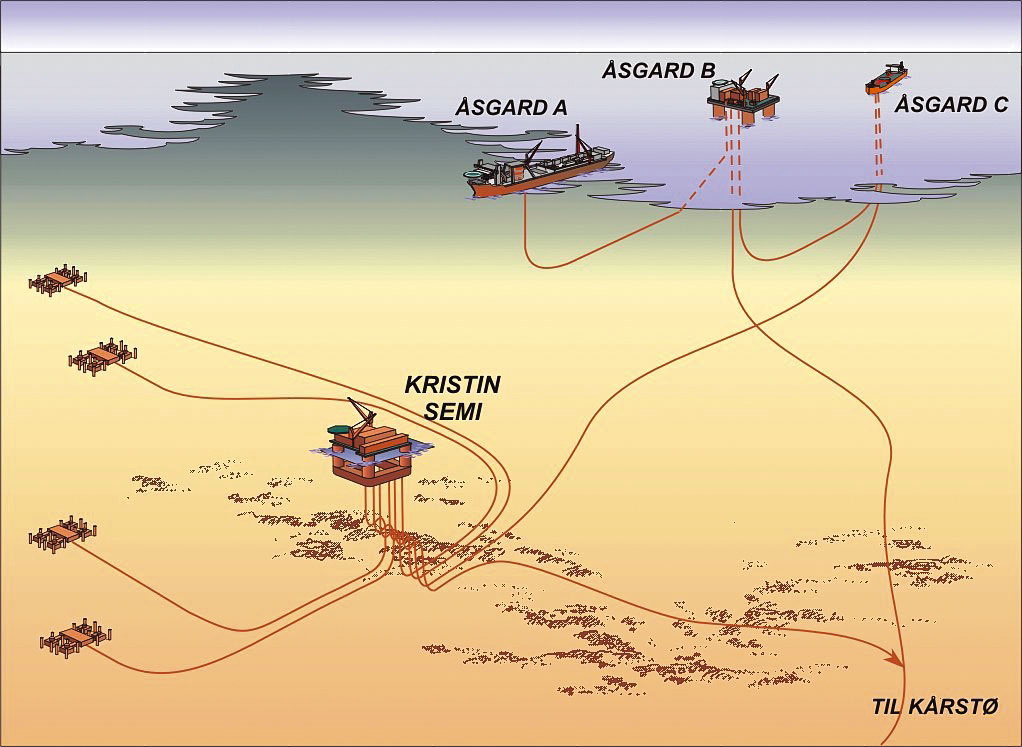 Kristin – high pressure and temperature