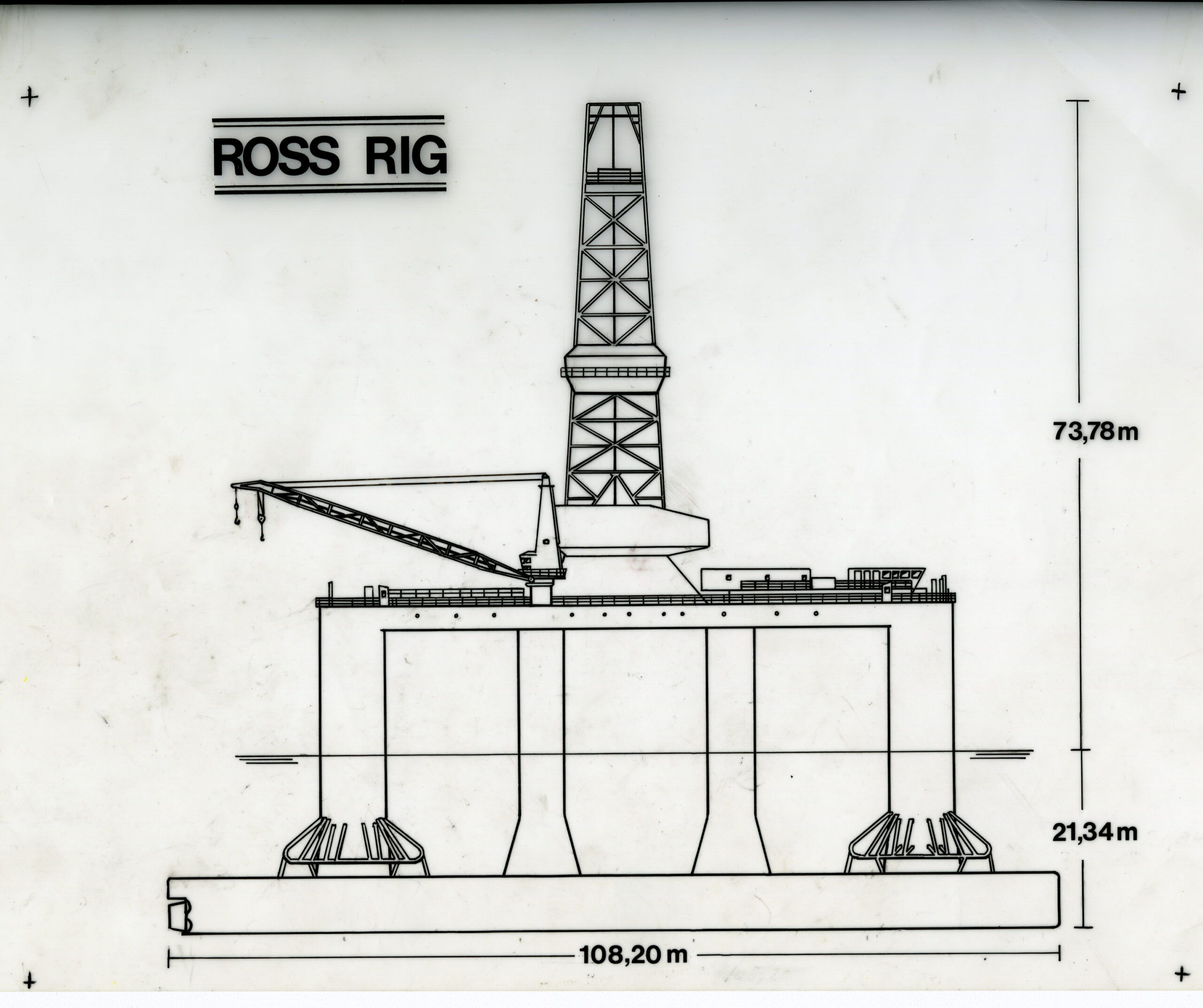 Rigget for suksess – Ross Rig