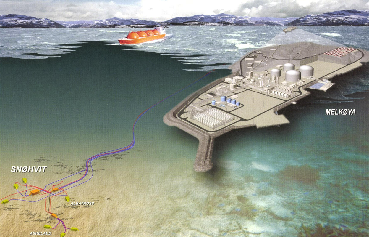 Snøhvit – the “invisible” gas field